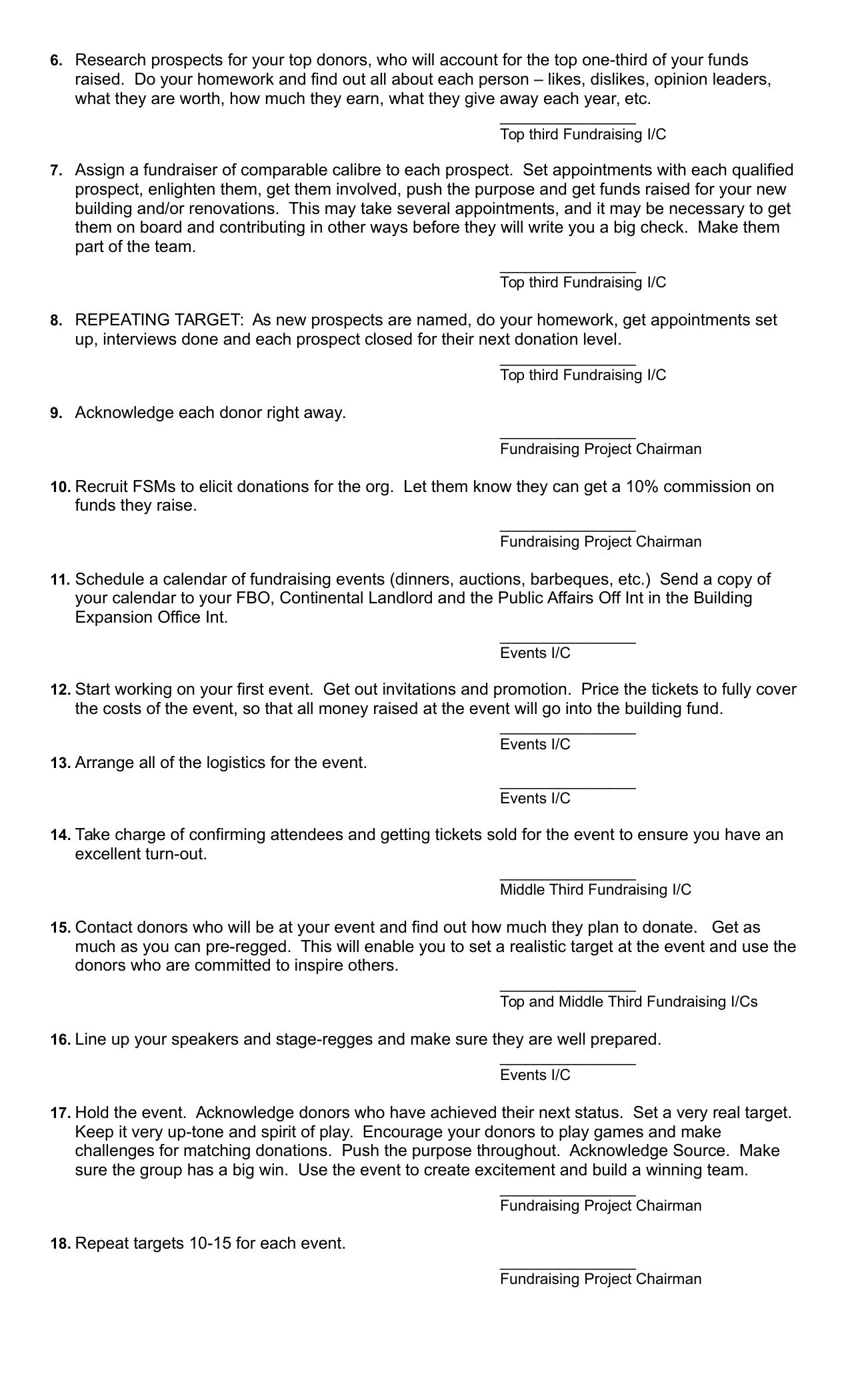 Scientology Fundraising Techniques Part 2