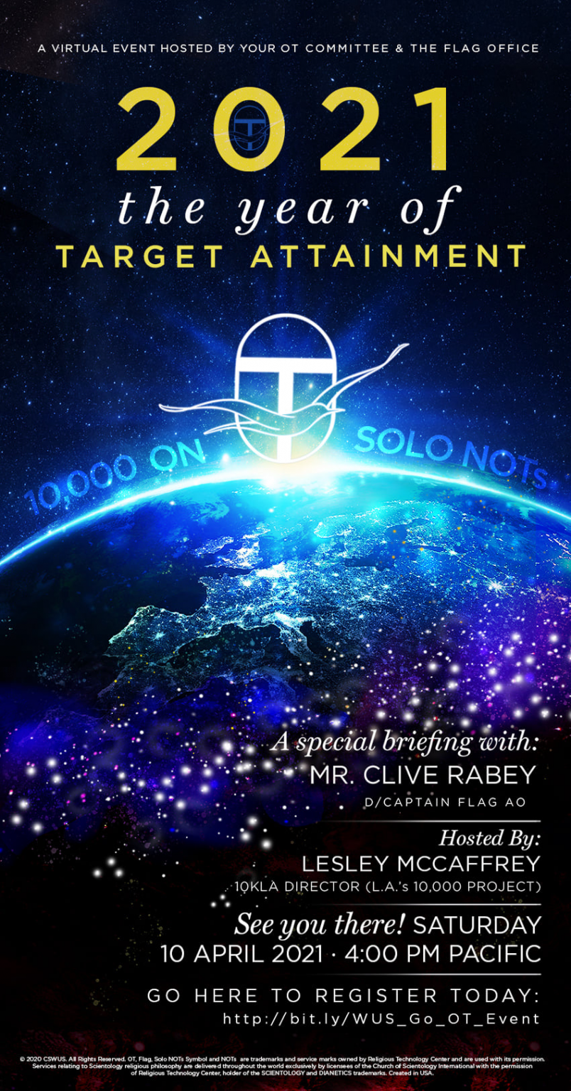 The Year of Target Attainment